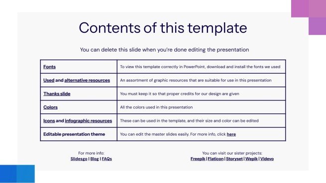 Psychometric Test in Job Interviews | Google Slides & PPT