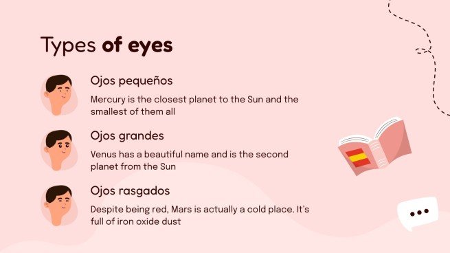 Descriptions of People and Physical Attributes - Spanish