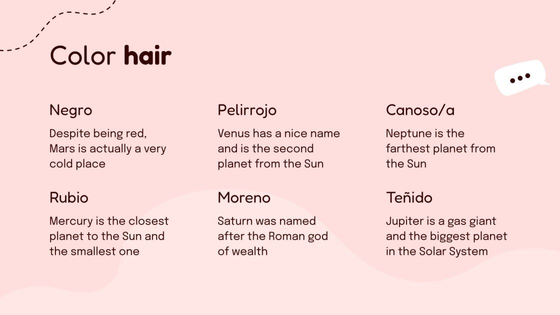 Descriptions of People and Physical Attributes - Spanish