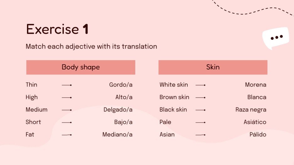 Descriptions of People and Physical Attributes - Spanish