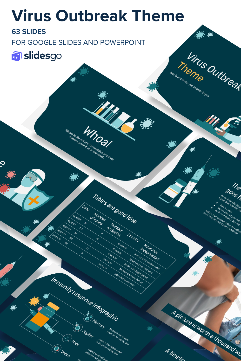 Virus Outbreak Theme | Google Slides & PPT