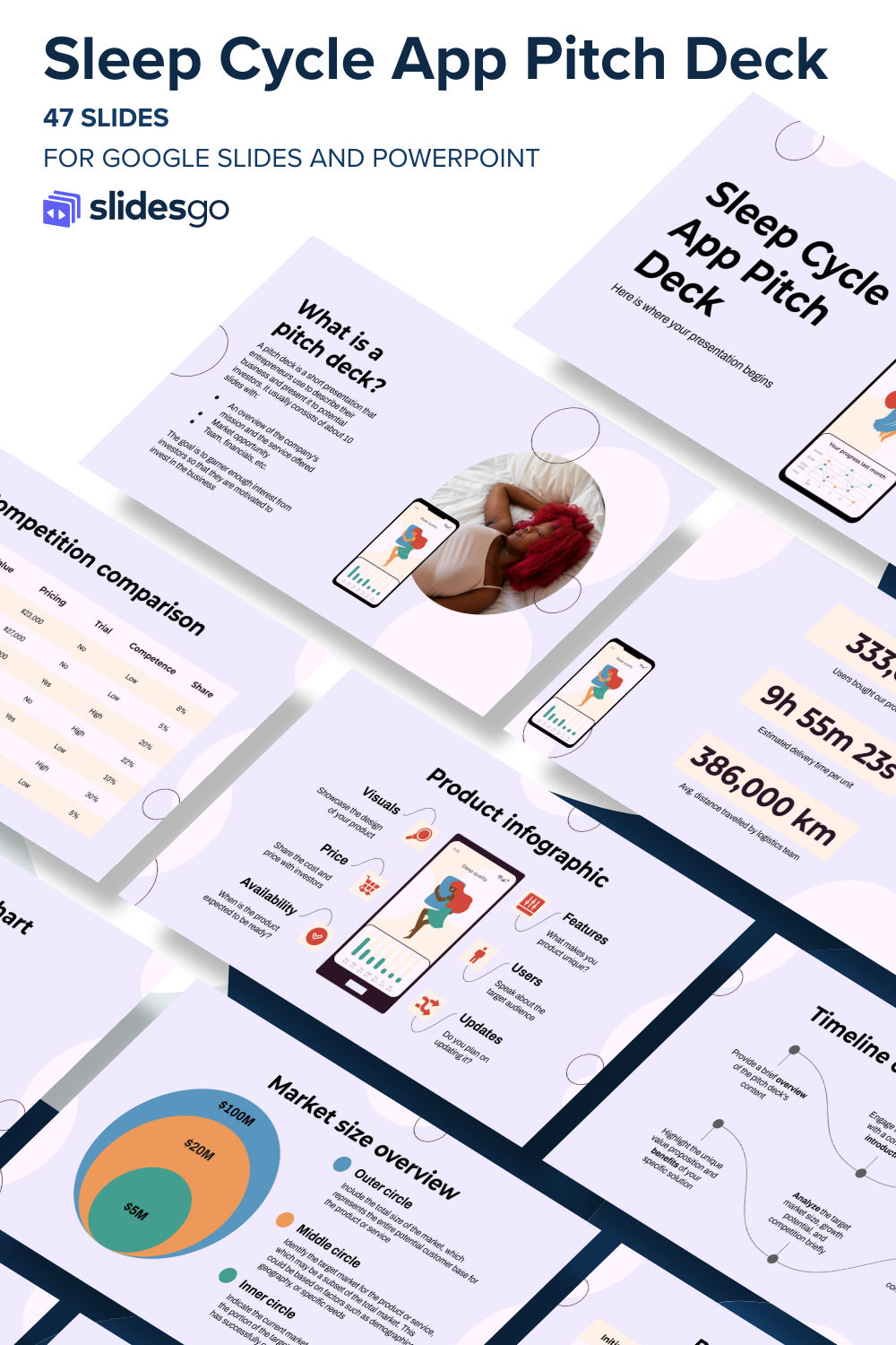 Sleep Cycle App Pitch Deck | Google Slides & PPT