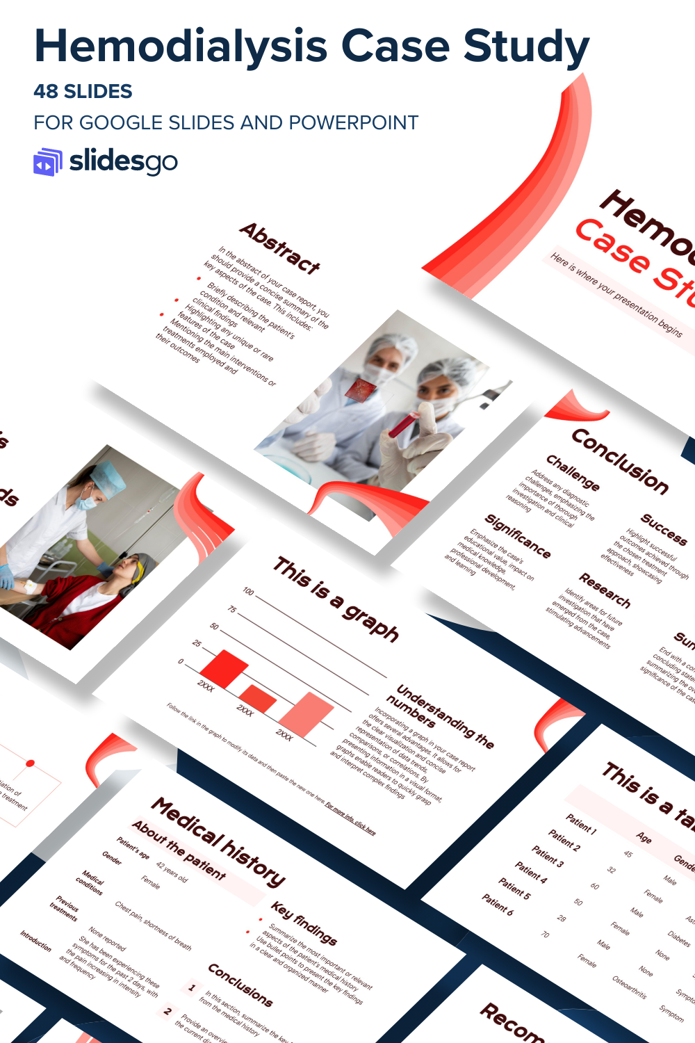 Hemodialysis Case Study | Google Slides & PPT