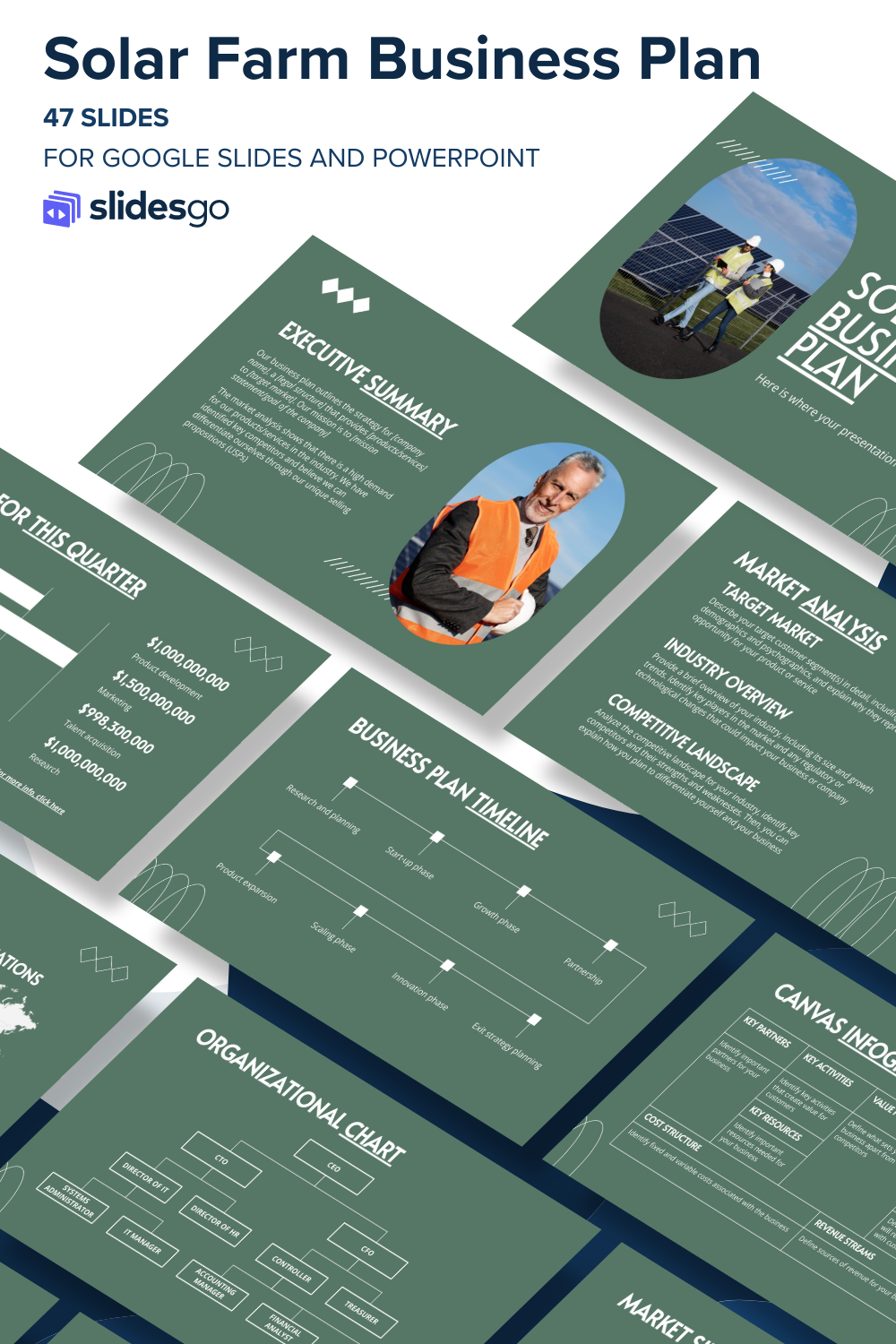 Solar Farm Business Plan | Google Slides & PowerPoint