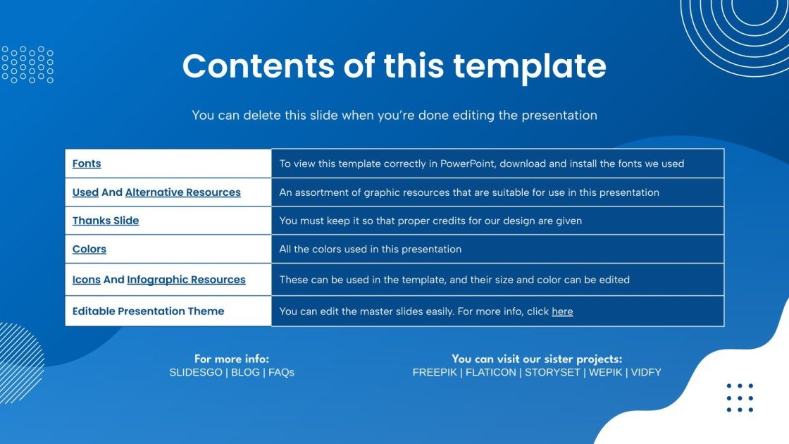 Nervous Membrane Regeneration Techniques Breakthrough