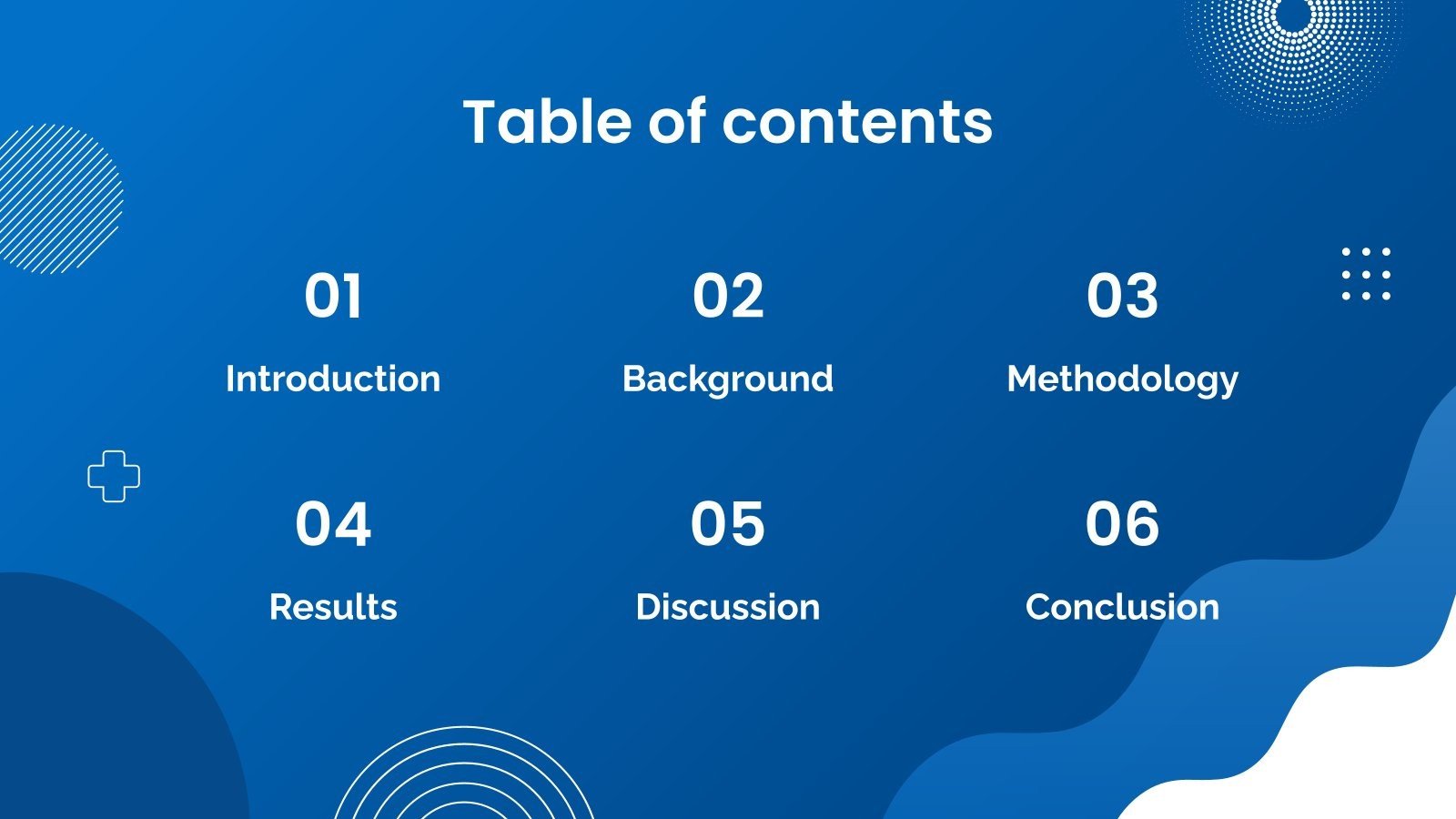 Nervous Membrane Regeneration Techniques Breakthrough