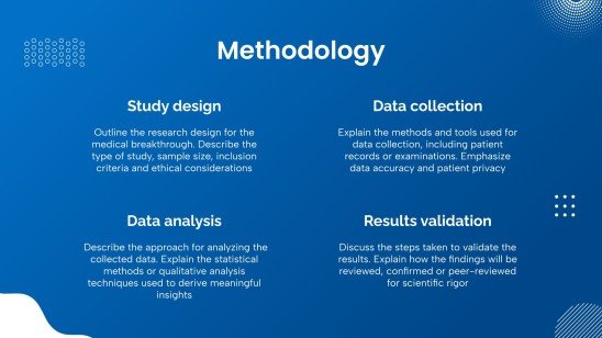 Nervous Membrane Regeneration Techniques Breakthrough