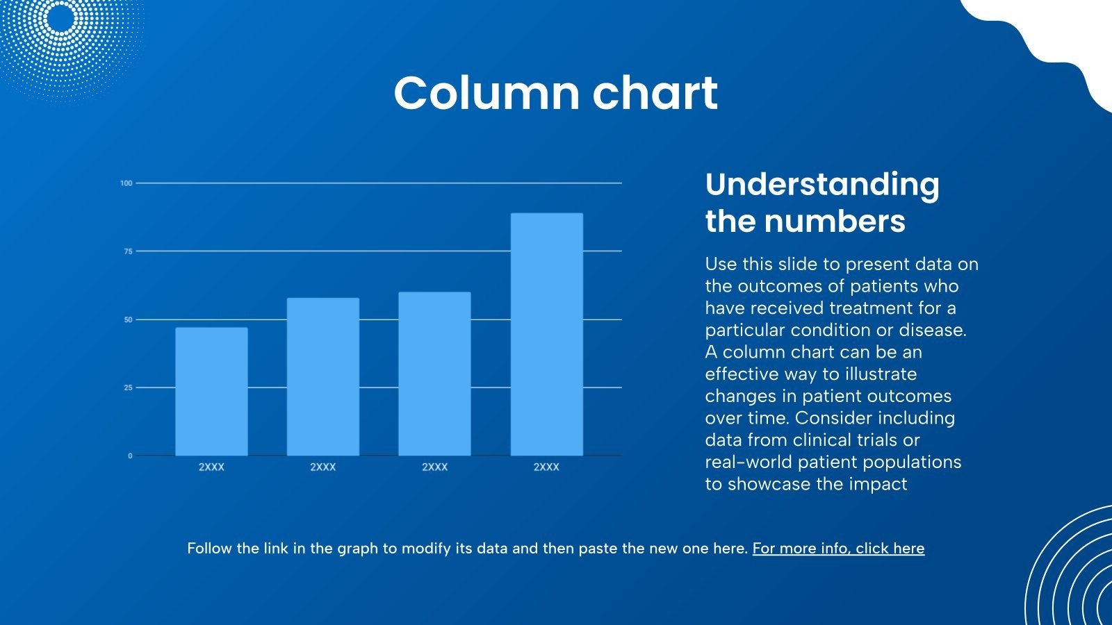 Nervous Membrane Regeneration Techniques Breakthrough