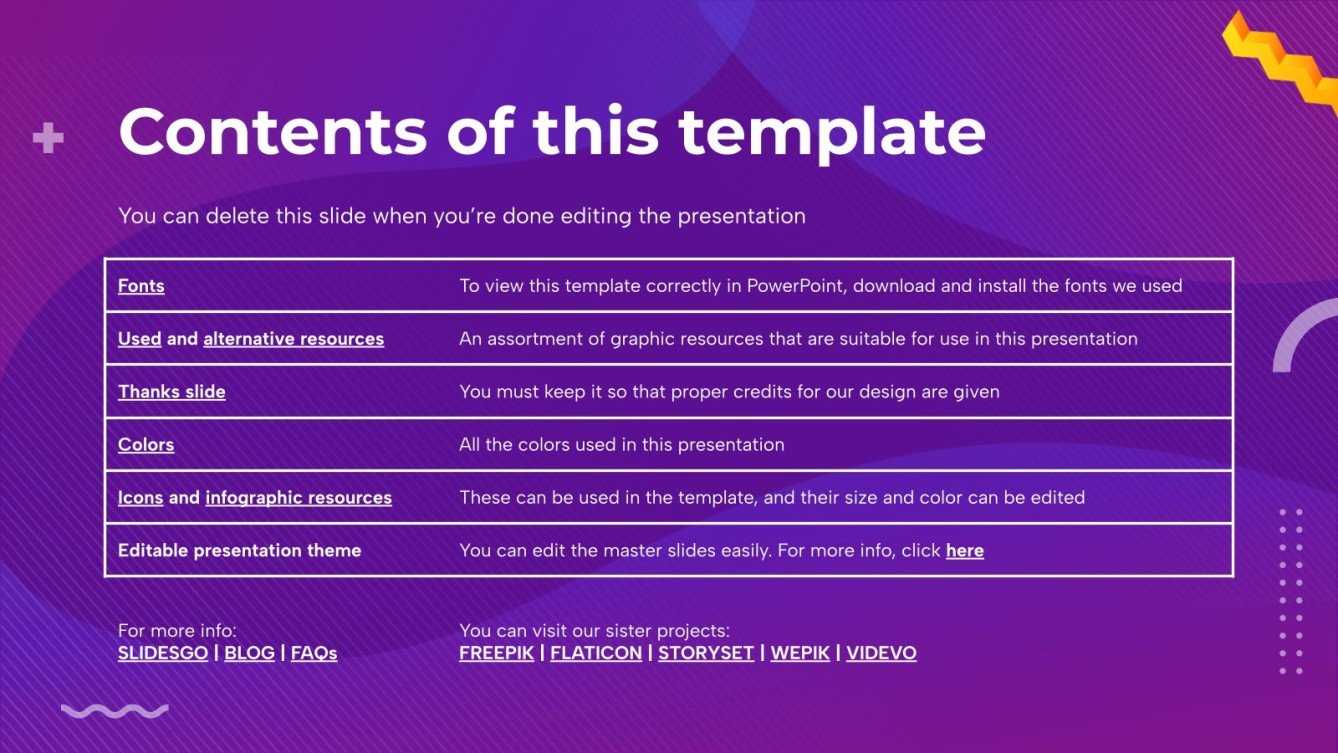Functions and their Representations - Mathematics