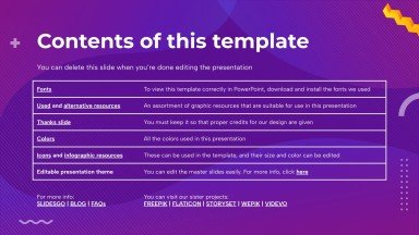 Functions and their Representations - Mathematics
