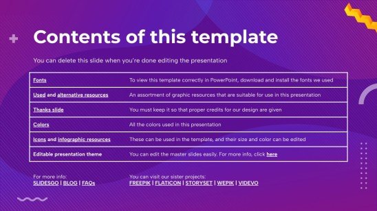 Functions and their Representations - Mathematics