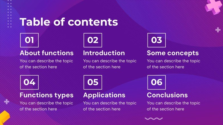 Functions and their Representations - Mathematics