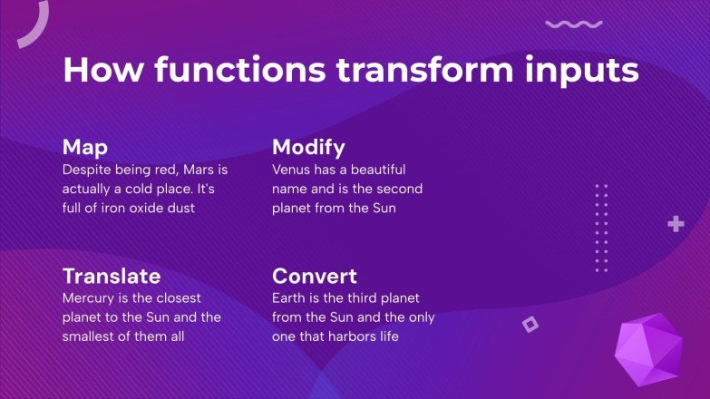 Functions and their Representations - Mathematics
