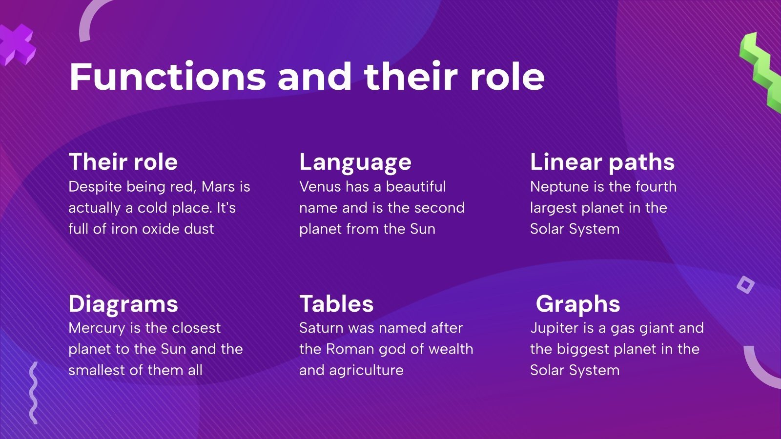 Functions and their Representations - Mathematics