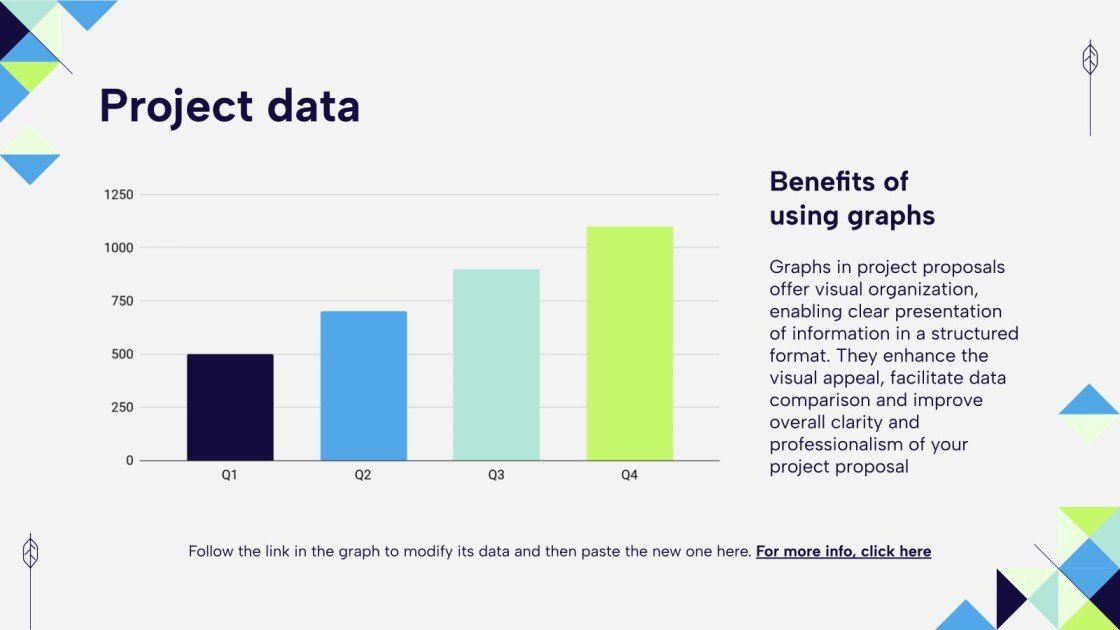 Sustainable Cities Development Project Proposal