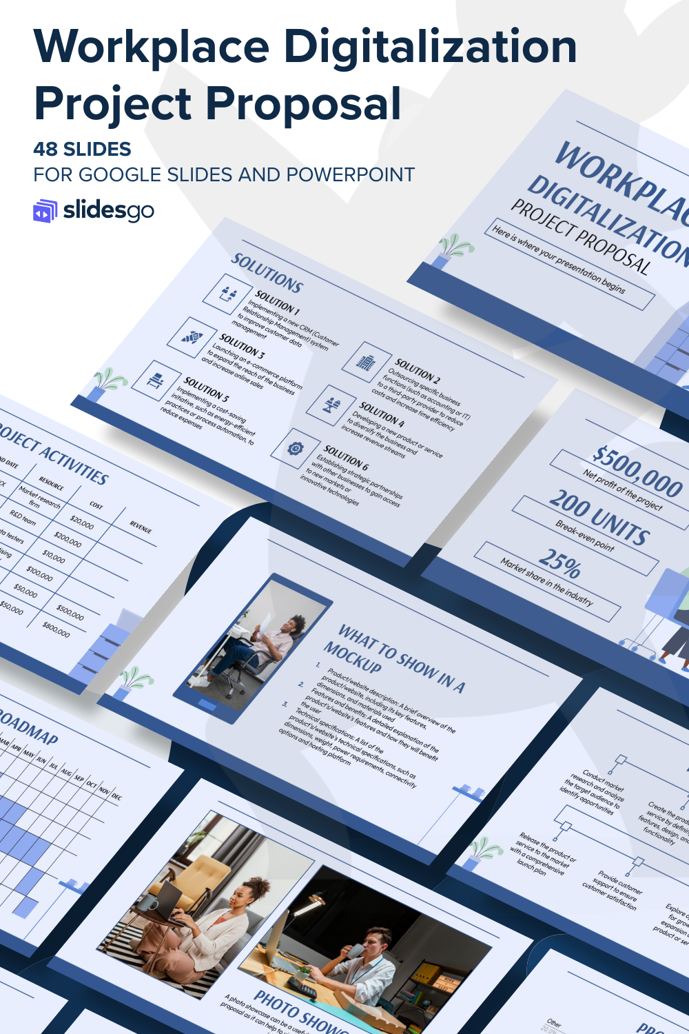 Workplace Digitalization Project Proposal | Google Slides