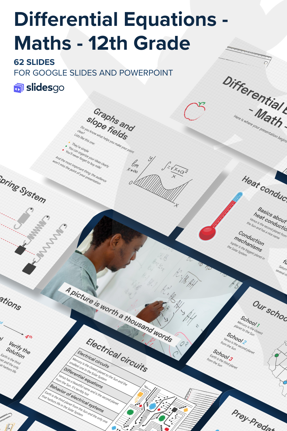 Differential Equations - Maths - 12th Grade