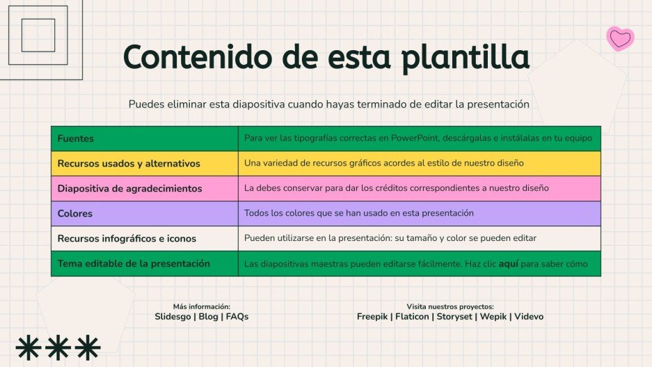 Communication Skills Training Workshop | Google Slides & PPT