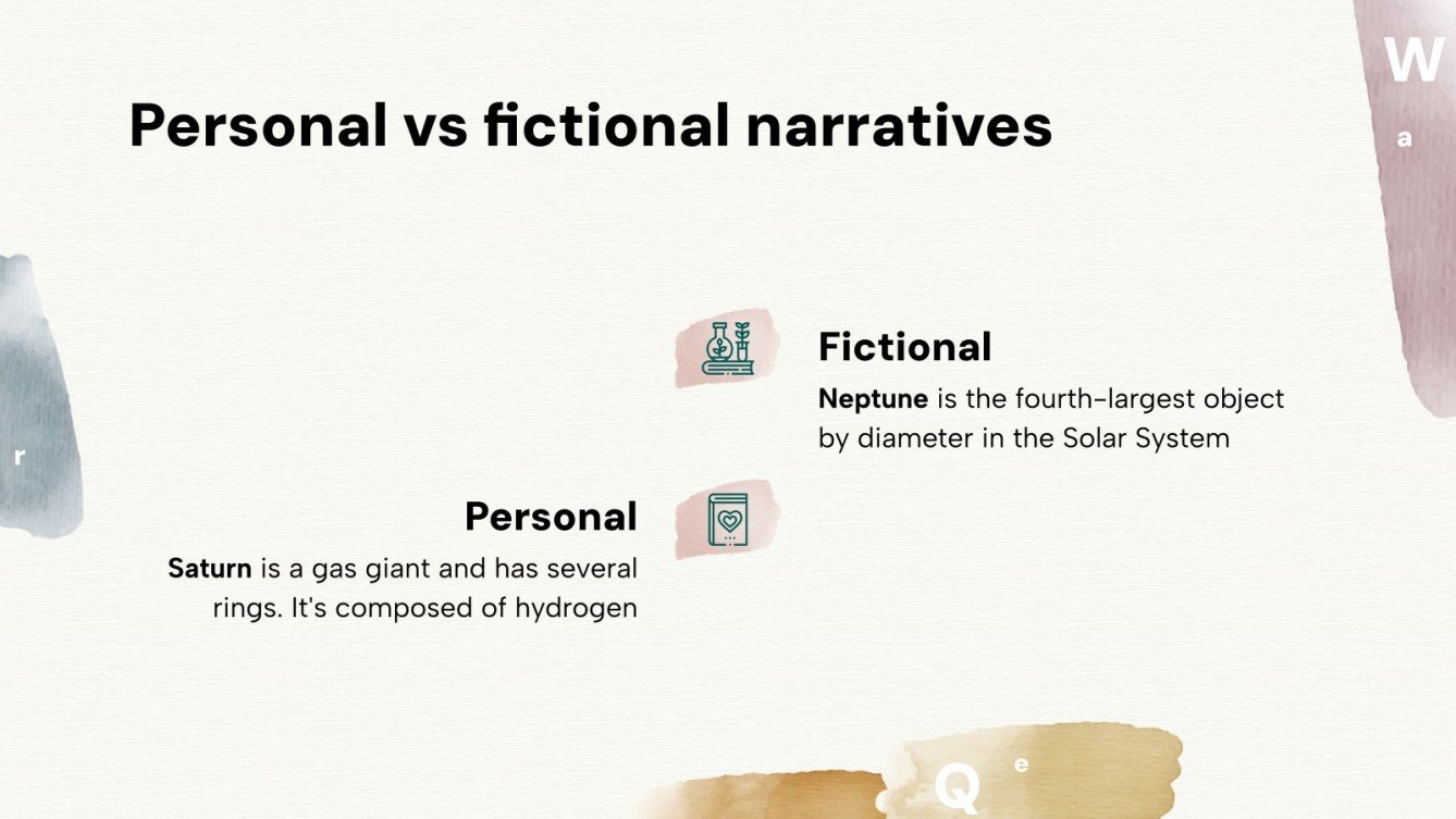 Narrative Writing - Language Arts - 8th Grade