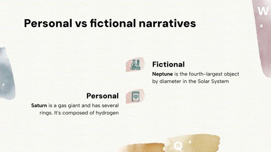 Narrative Writing - Language Arts - 8th Grade