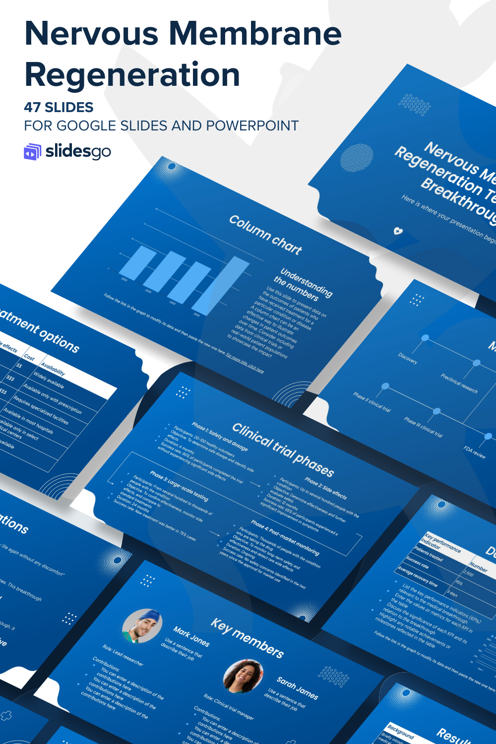 Nervous Membrane Regeneration Techniques Breakthrough