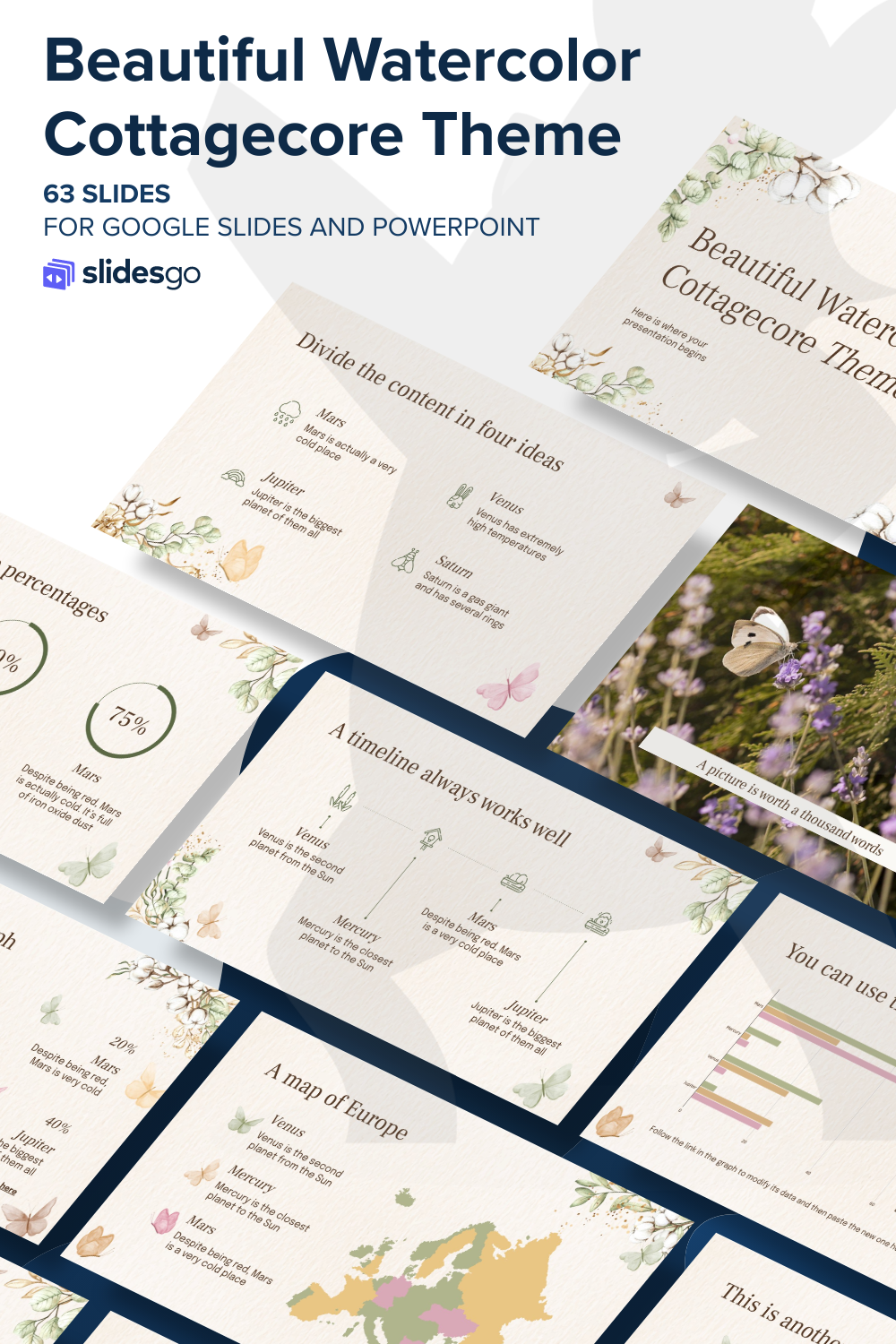 Beautiful Watercolor Cottagecore Theme | Google Slides & PPT