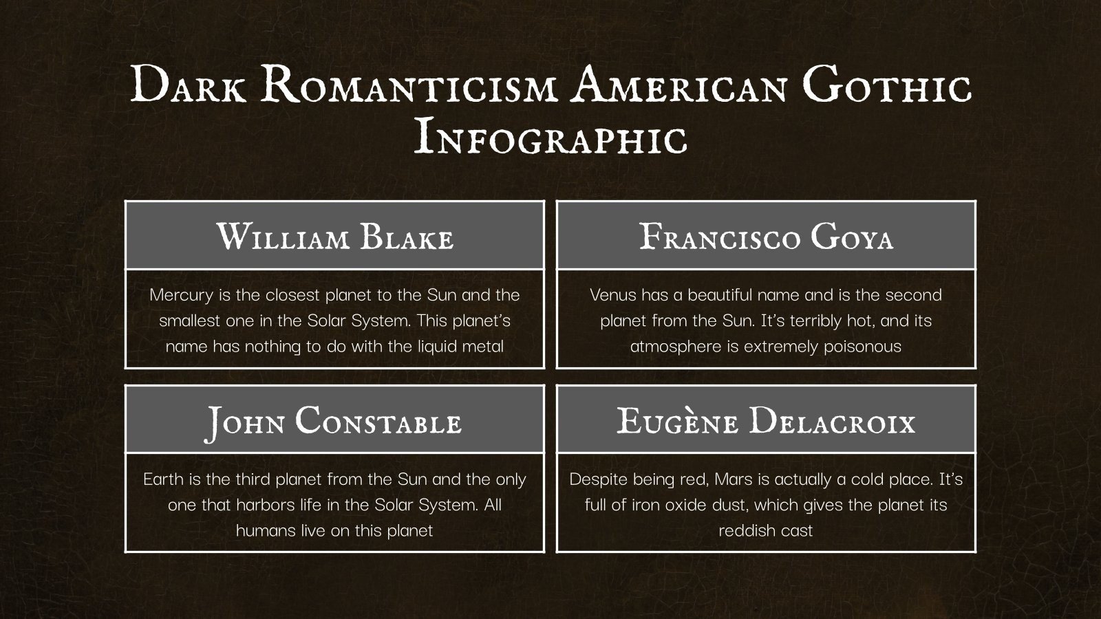 Romanticismo Oscuro - el gótico americano infografías