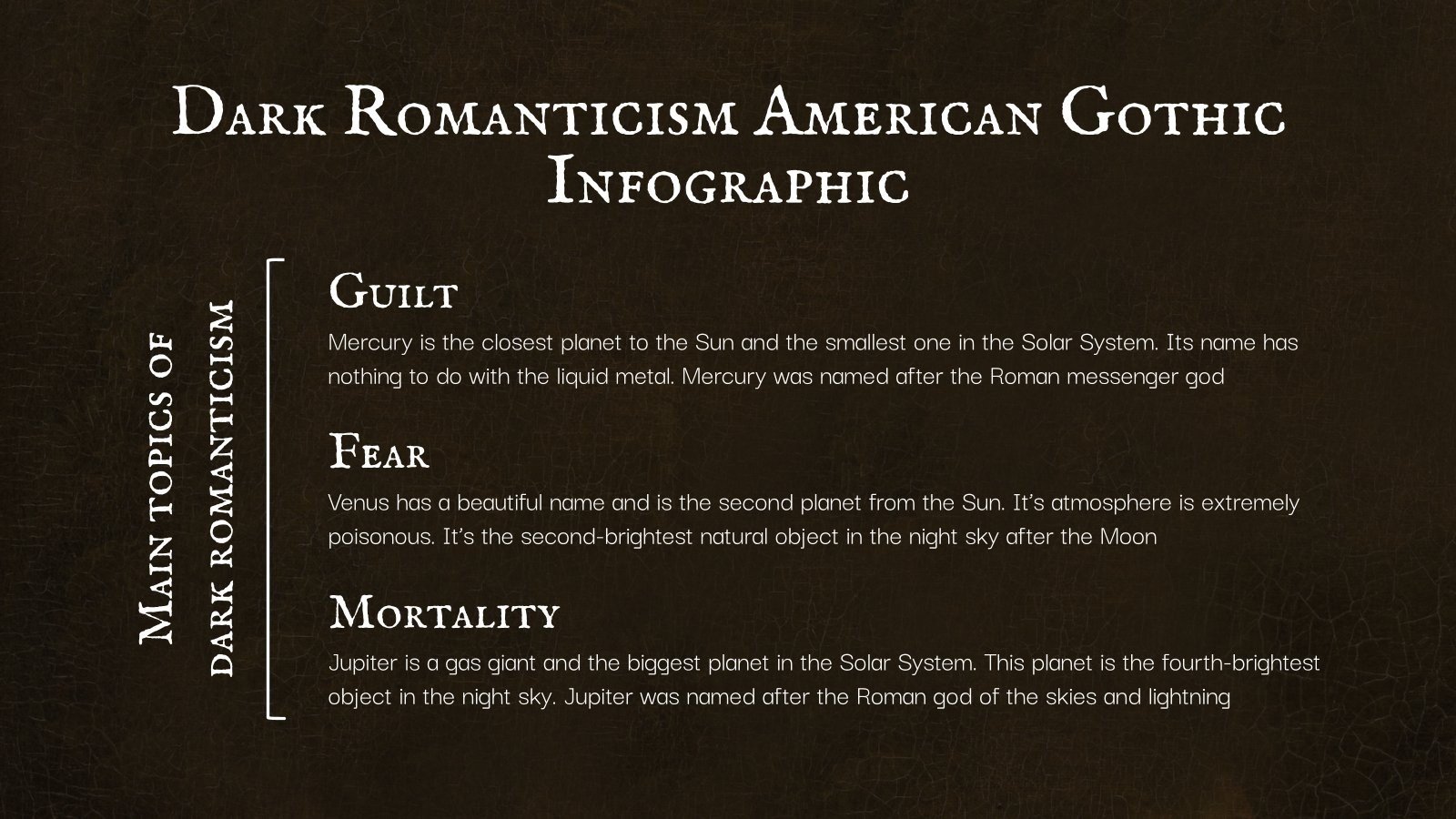 Romanticismo Oscuro - el gótico americano infografías