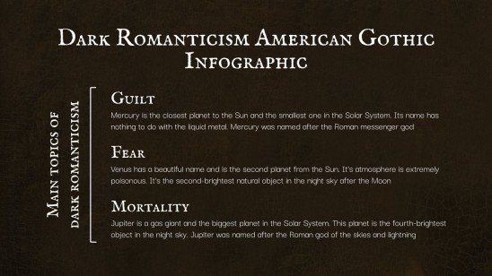 Dark Romanticism: American Gothic Infographics