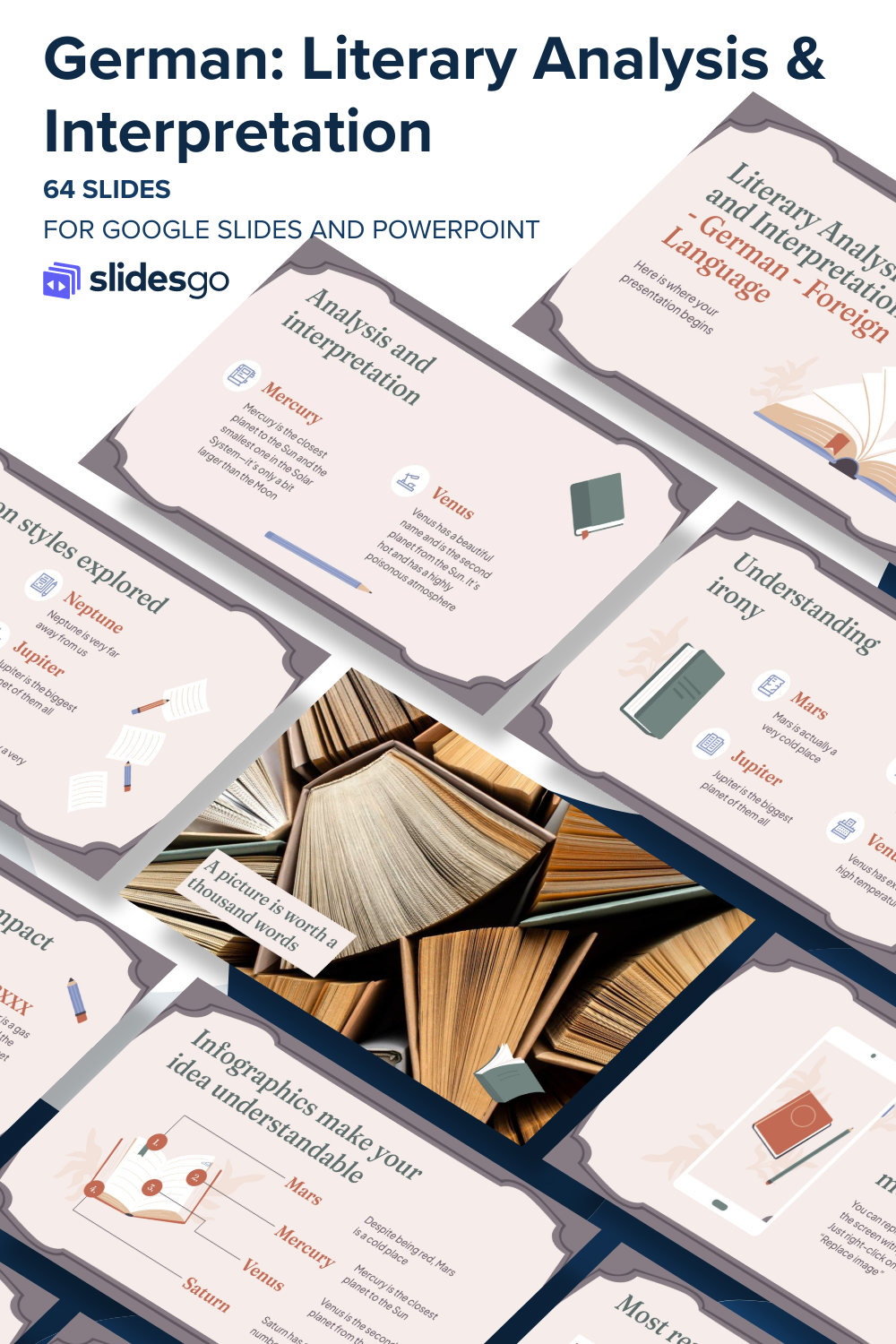 Literary Analysis & Interpretation - German | Google Slides