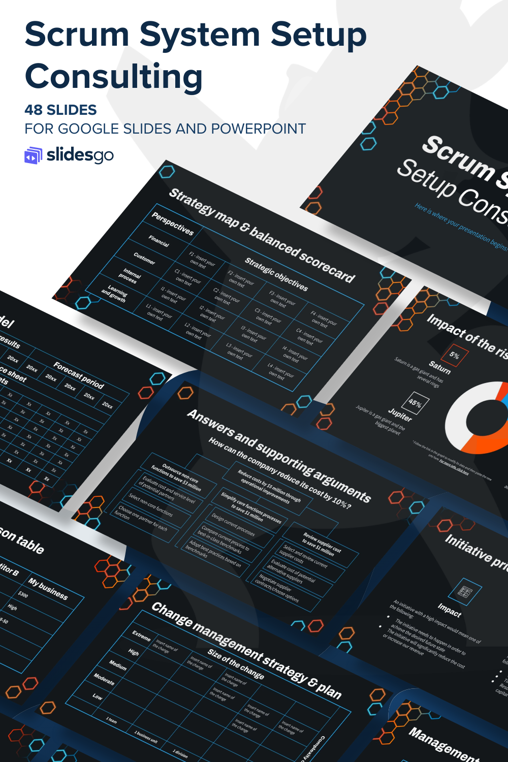 Scrum System Setup Consulting | Google Slides & PPT