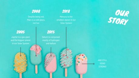 Vegan Ice Cream Company Google Slides and PowerPoint Template