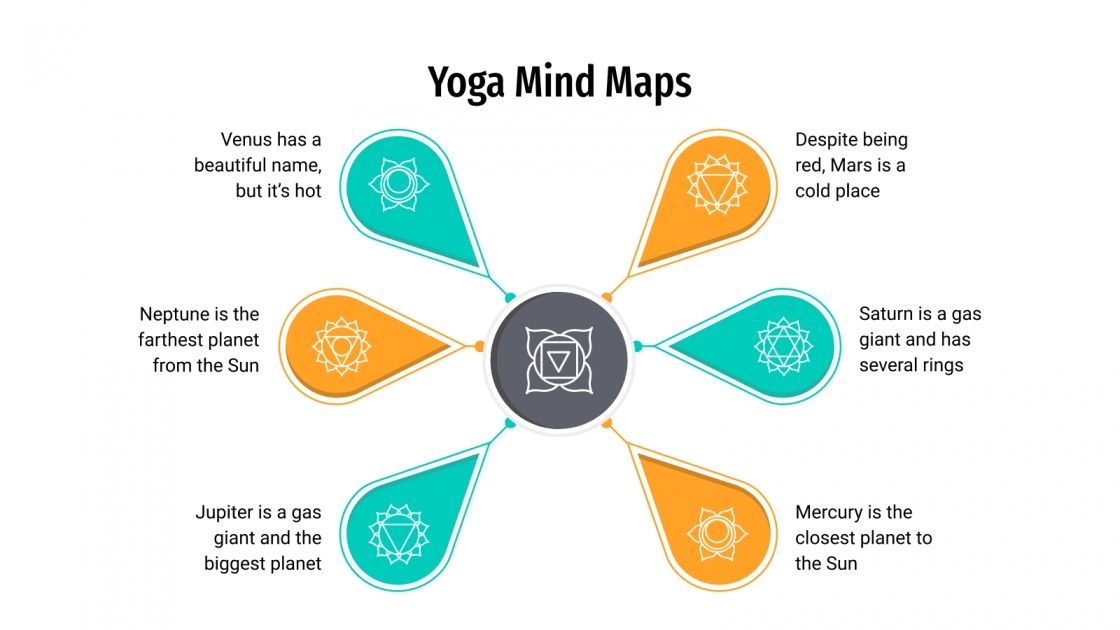 Yoga Mind Maps for Google Slides and PowerPoint