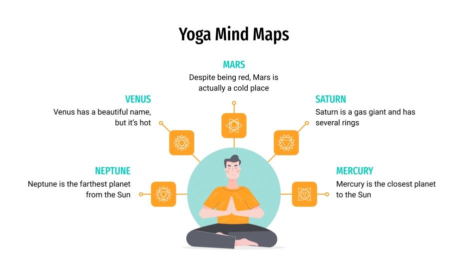 Mapas mentales de yoga | Tema de Google Slides y PowerPoint