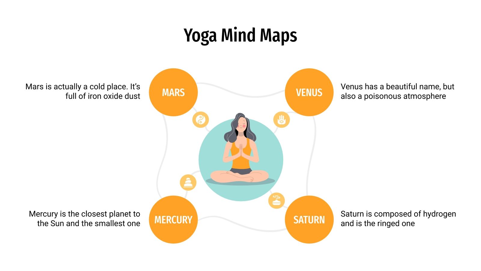 Yoga Mind Maps for Google Slides and PowerPoint