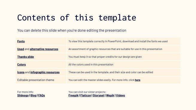 Expository Writing - Language Arts | Google Slides & PPT