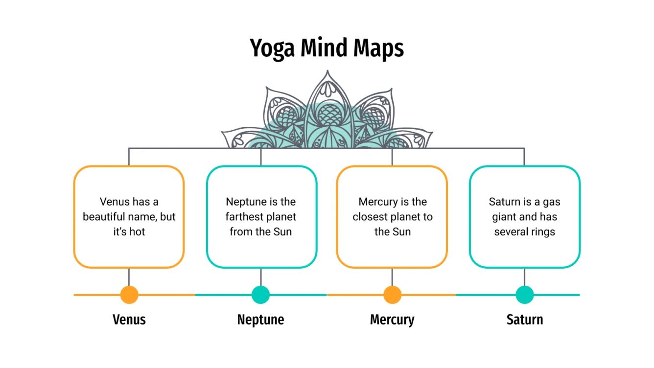 Yoga Mind Maps for Google Slides and PowerPoint