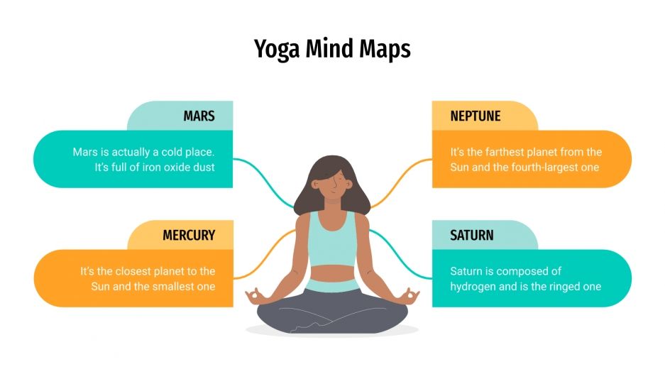 Yoga Mind Maps for Google Slides and PowerPoint