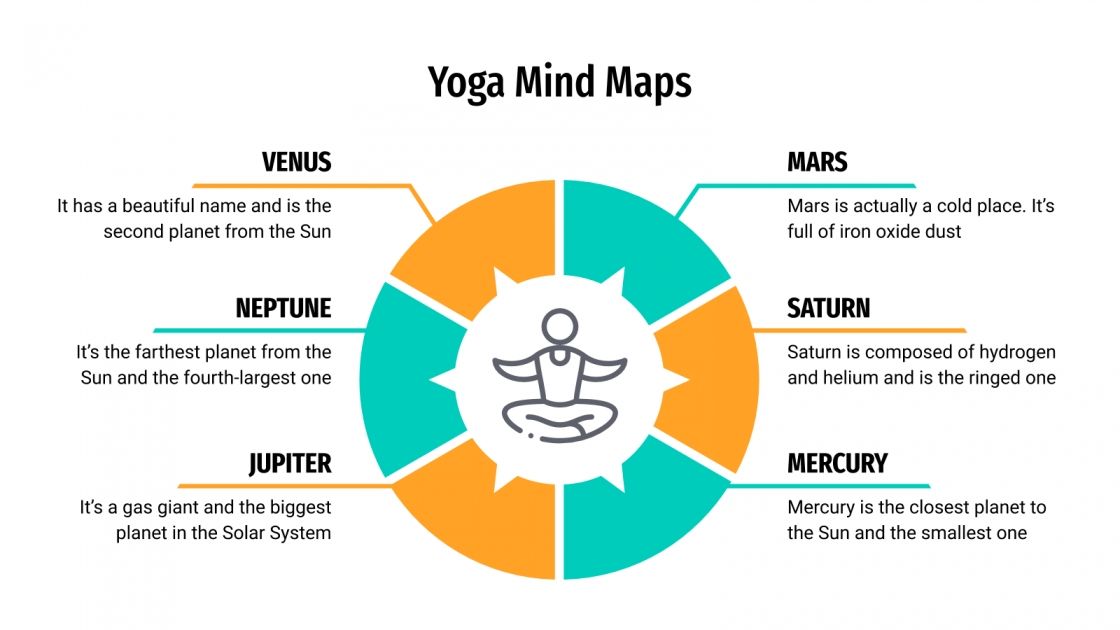Mapas mentales de yoga | Tema de Google Slides y PowerPoint