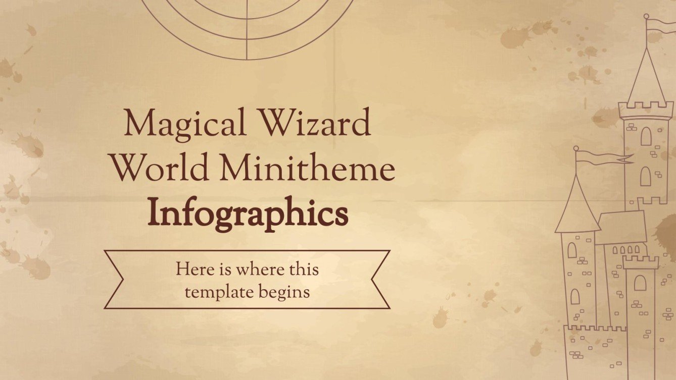 Magical Wizard World Minitheme Infographics | Google Slides