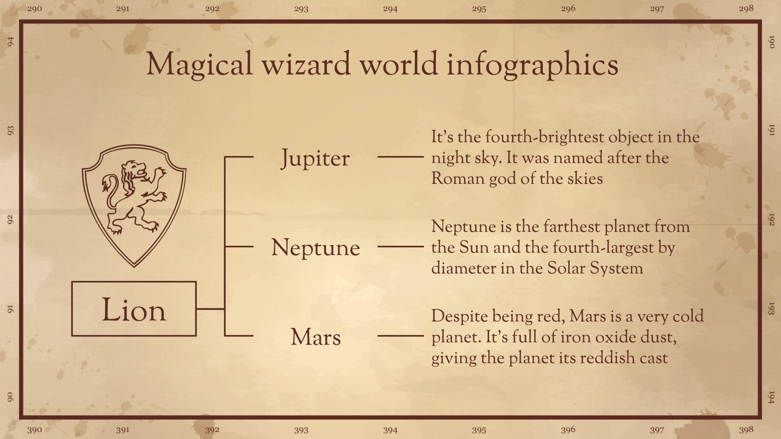 Magical Wizard World Minitheme Infographics | Google Slides