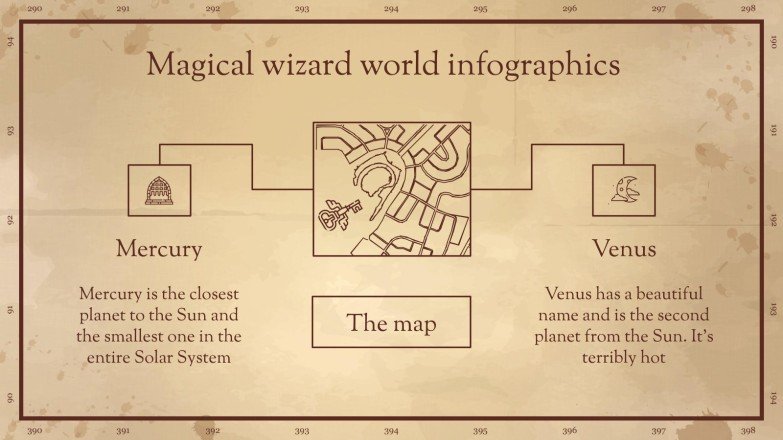 Magical Wizard World Minitheme Infographics | Google Slides