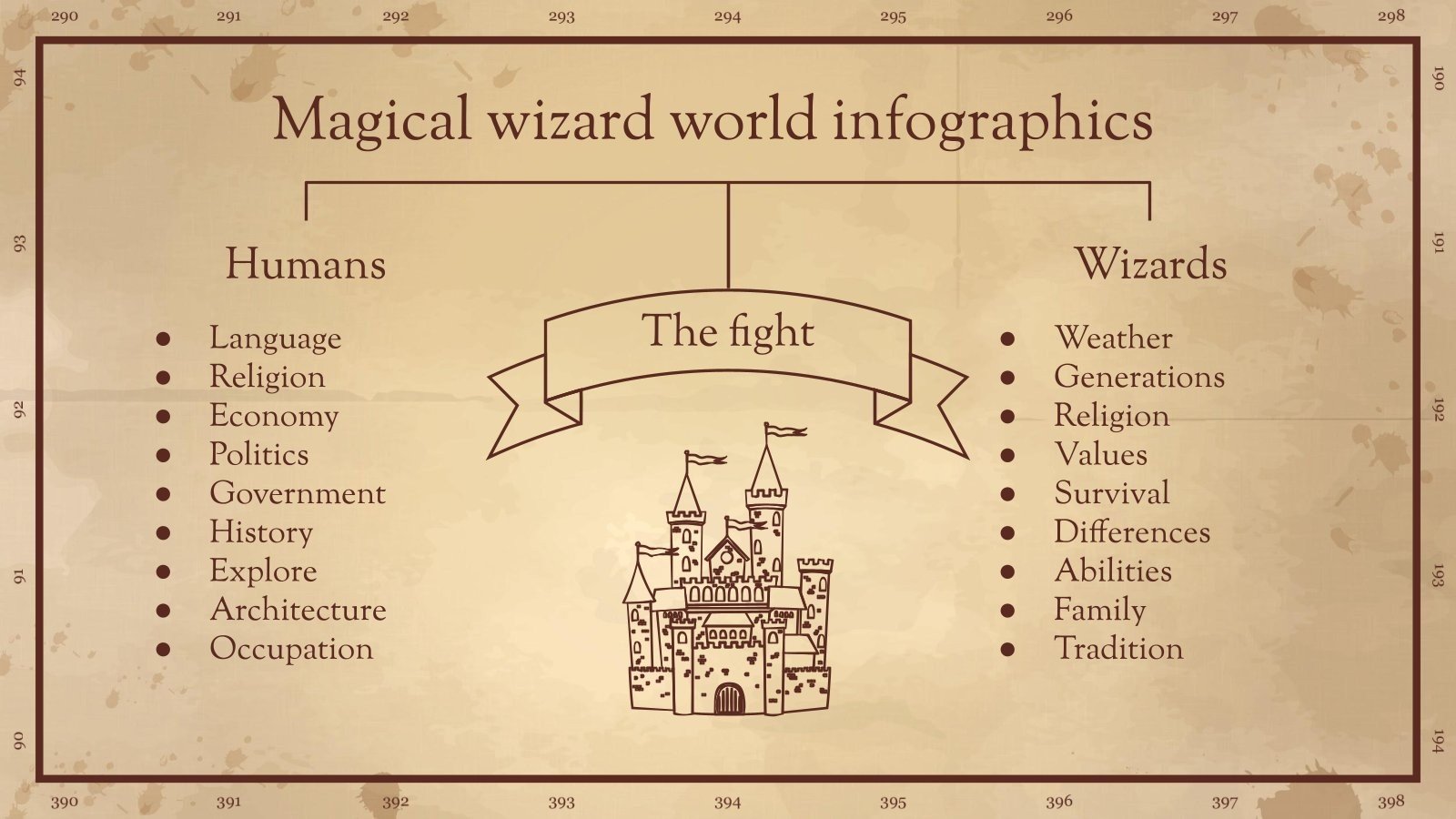 Magical Wizard World Minitheme Infographics | Google Slides