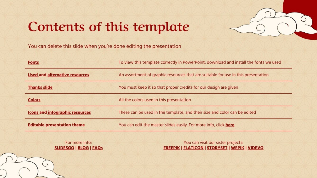 Chinese Style Dragon Newsletter | Google Slides & PPT