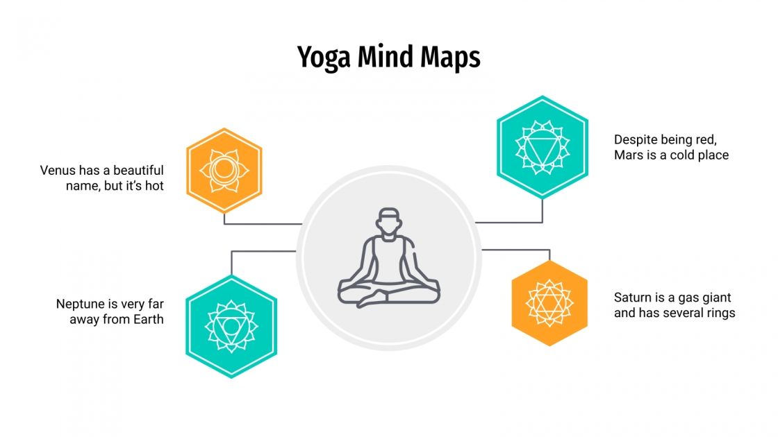 Mapas mentales de yoga | Tema de Google Slides y PowerPoint
