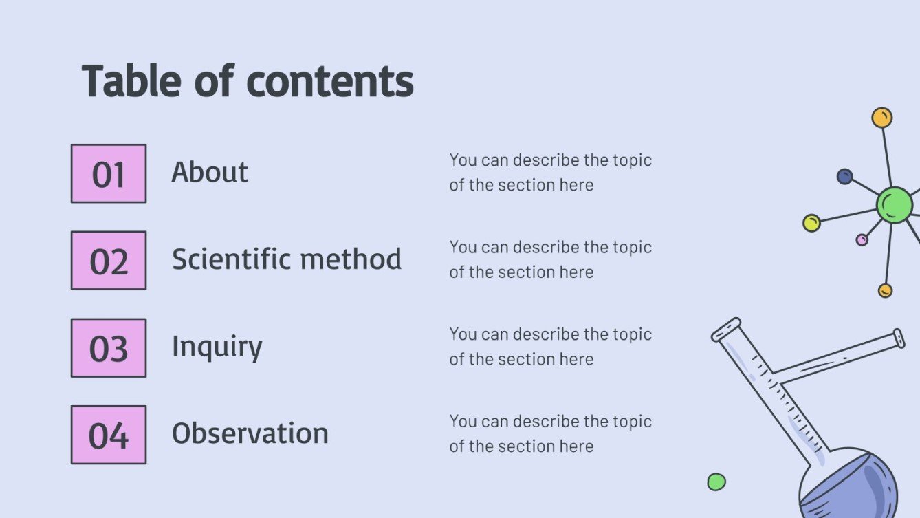 Scientific Inquiry and Observation | Google Slides & PPT