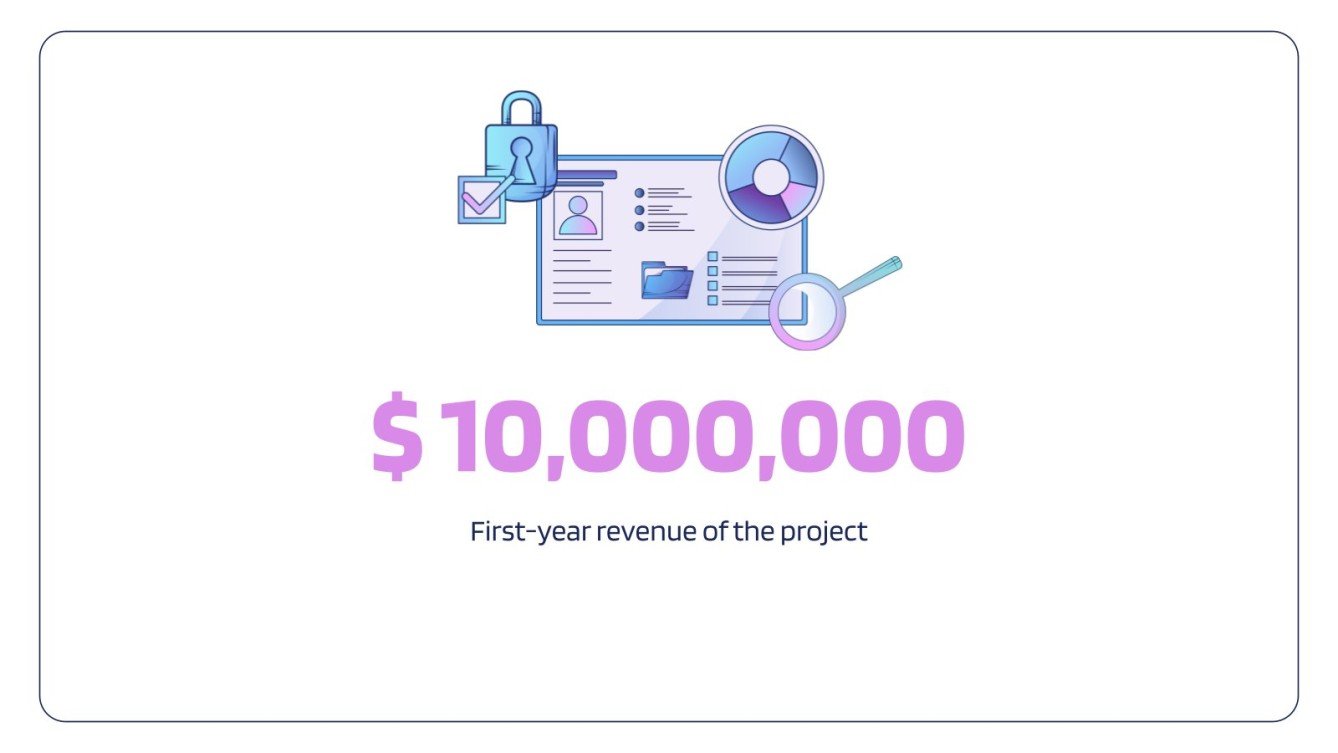 Digital Transformation Plan Project Proposal | Google Slides