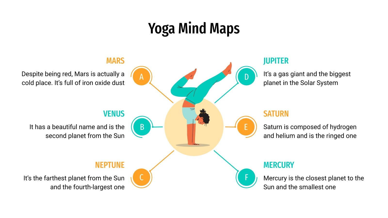 Free templates with Mind Maps for Google Slides & PowerPoint