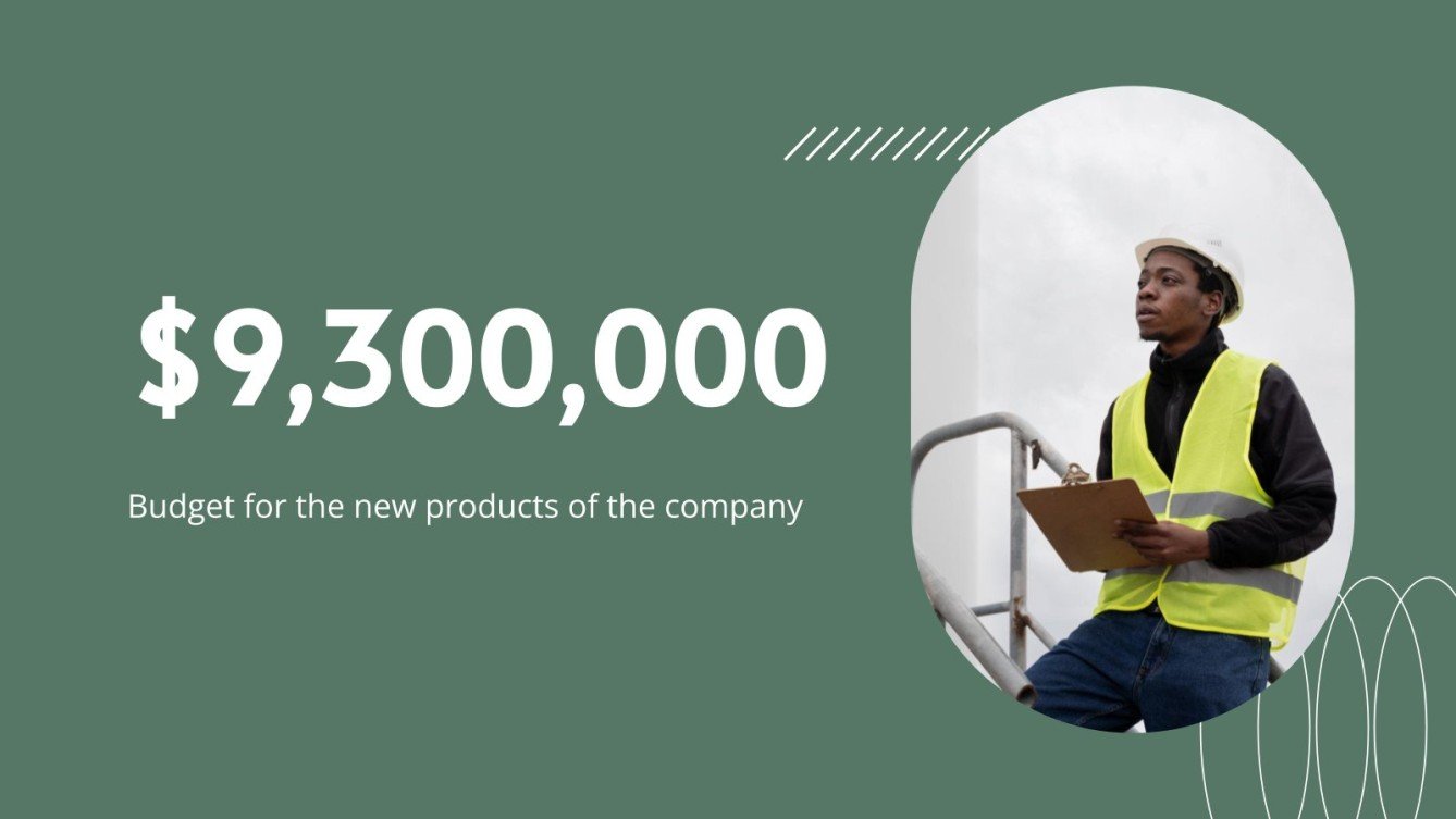 Solar Farm Business Plan | Google Slides & PowerPoint