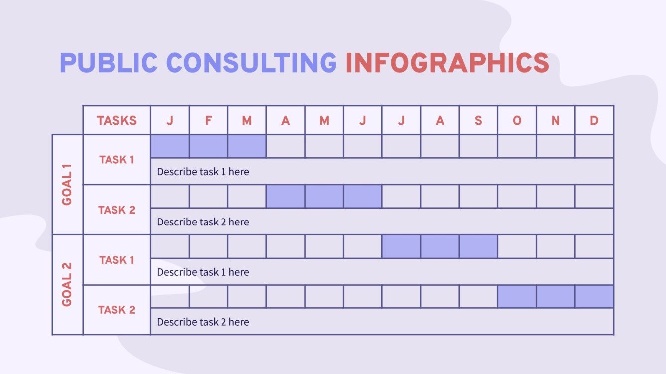 Public Consulting Infographics | Google Slides & PPT